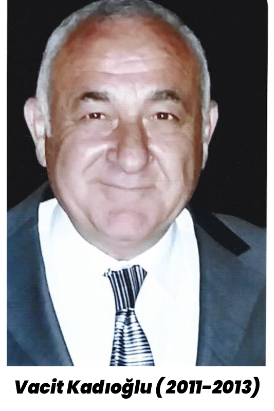 KAFFED – Kafkas Dernekleri Federasyonu